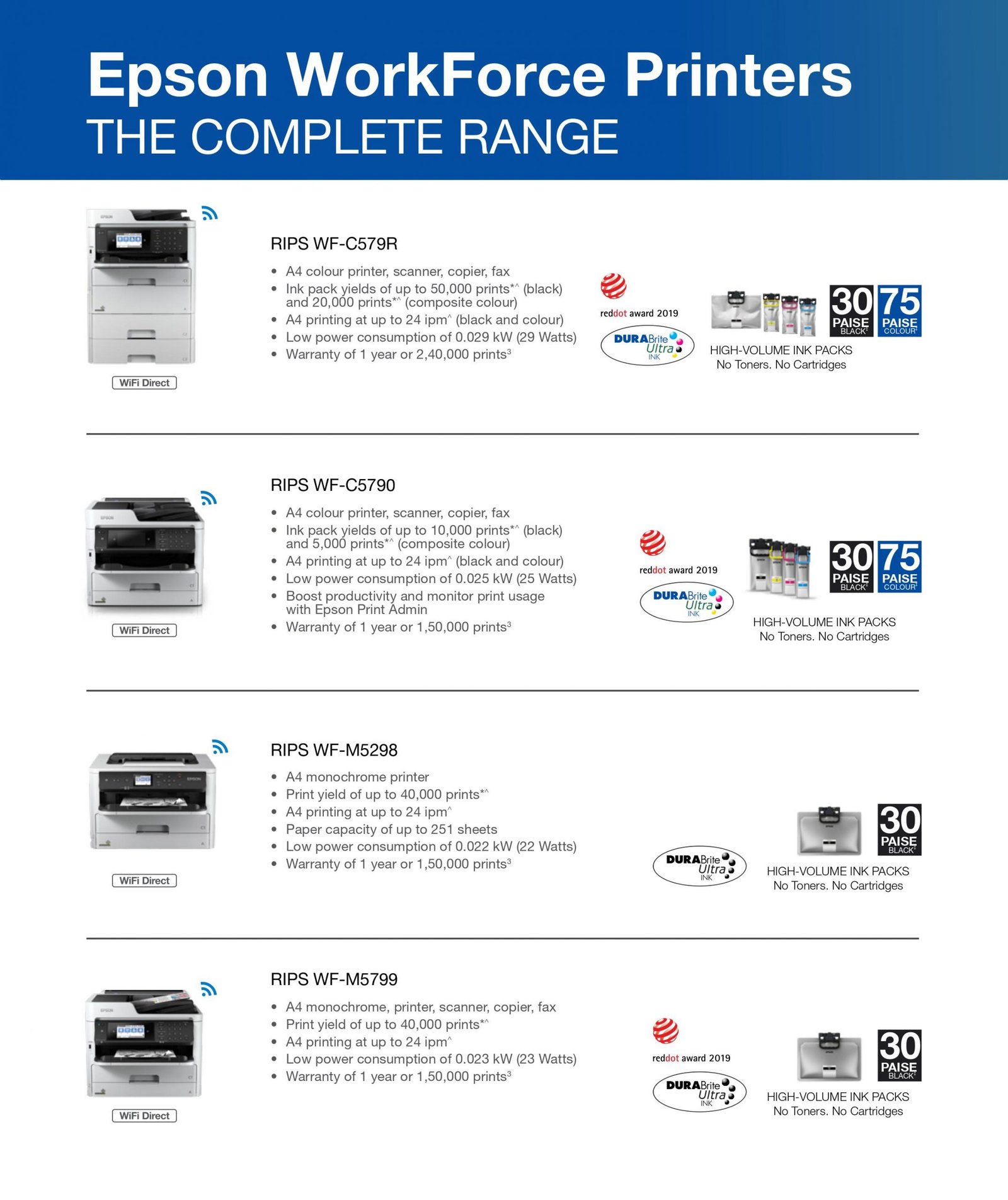 EPSON Commercial Inkjet PhotoCopier Printer | Abhishek Products By S.K ...